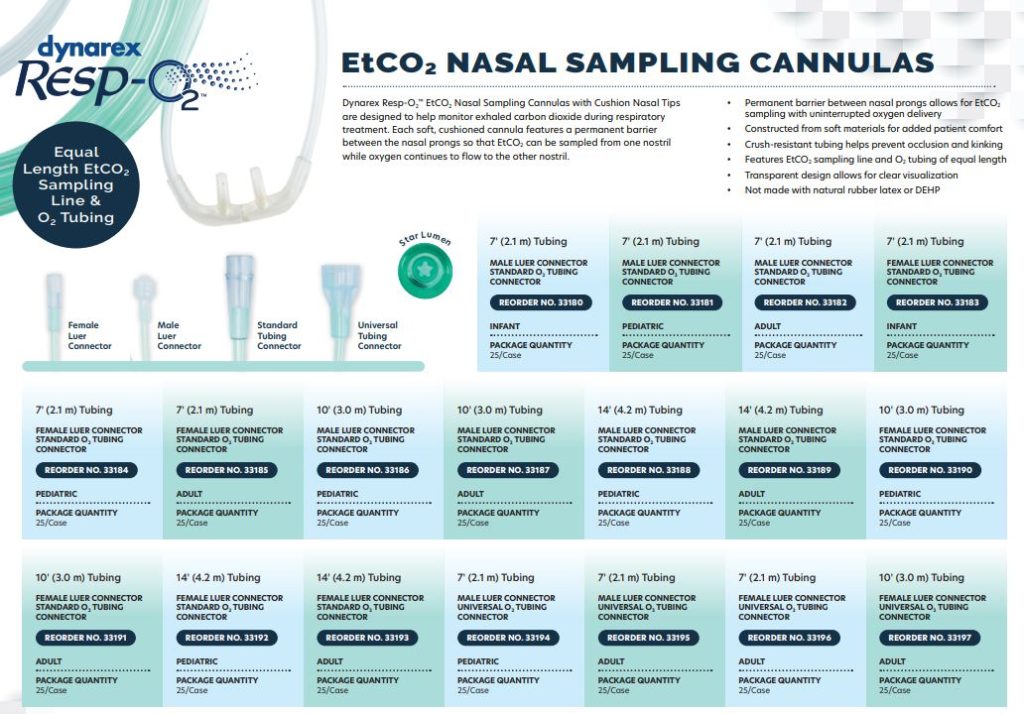 EtCO2 Nasal Sampling Cannula - Pediatric, Male Luer, 7' (2.1m) Standard ...